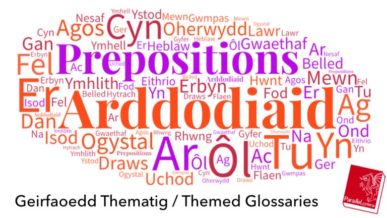 Geirfa Thematig: Arddodiaid- rhestr lawn / Prepositions- a full list ...