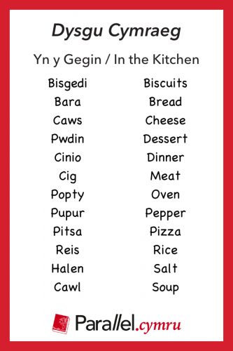 Geirfa Thematig: Bwydydd / Foods – Parallel.cymru: Cylchgrawn digidol ...